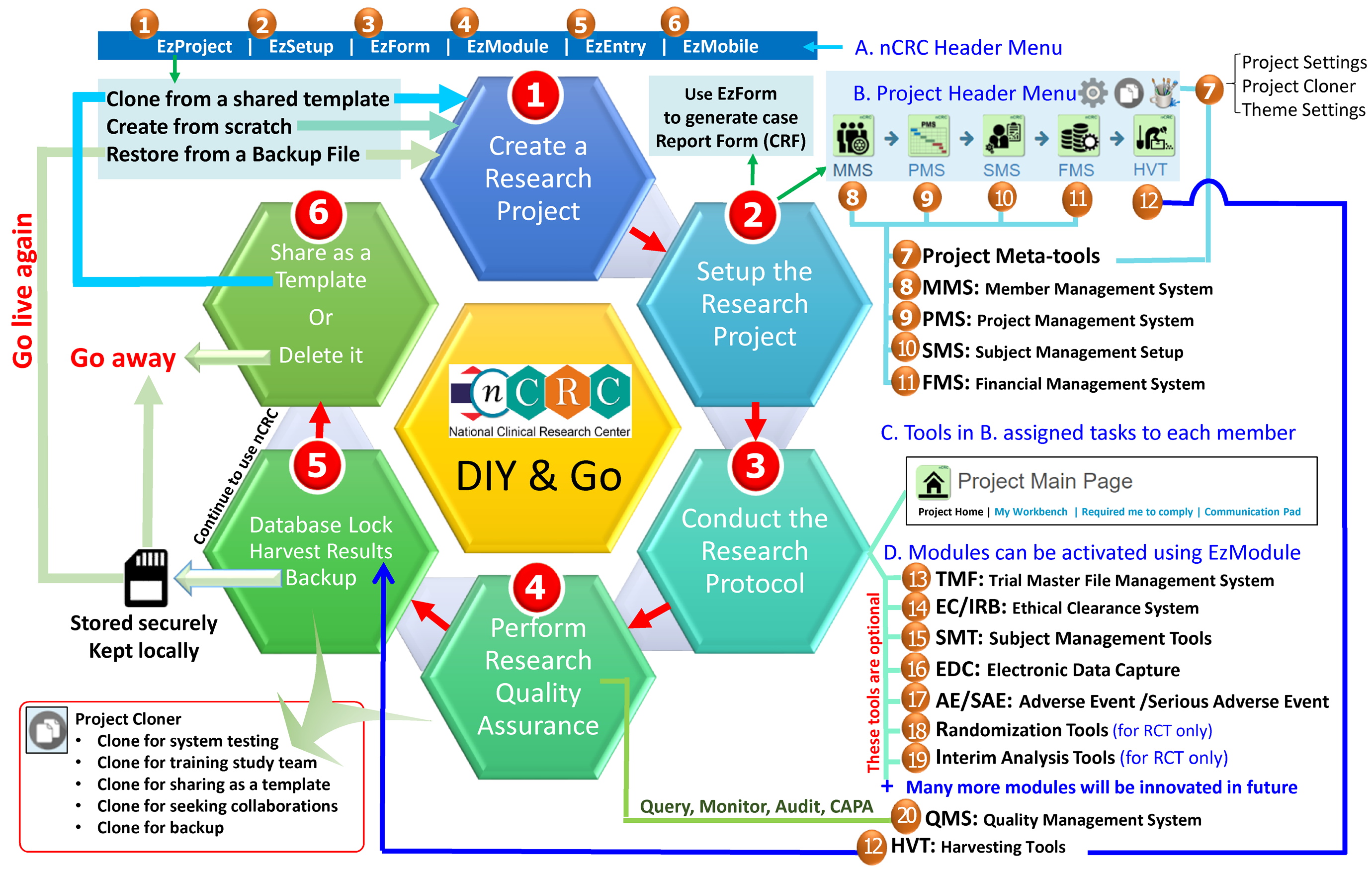 Home [www.ncrc.in.th]